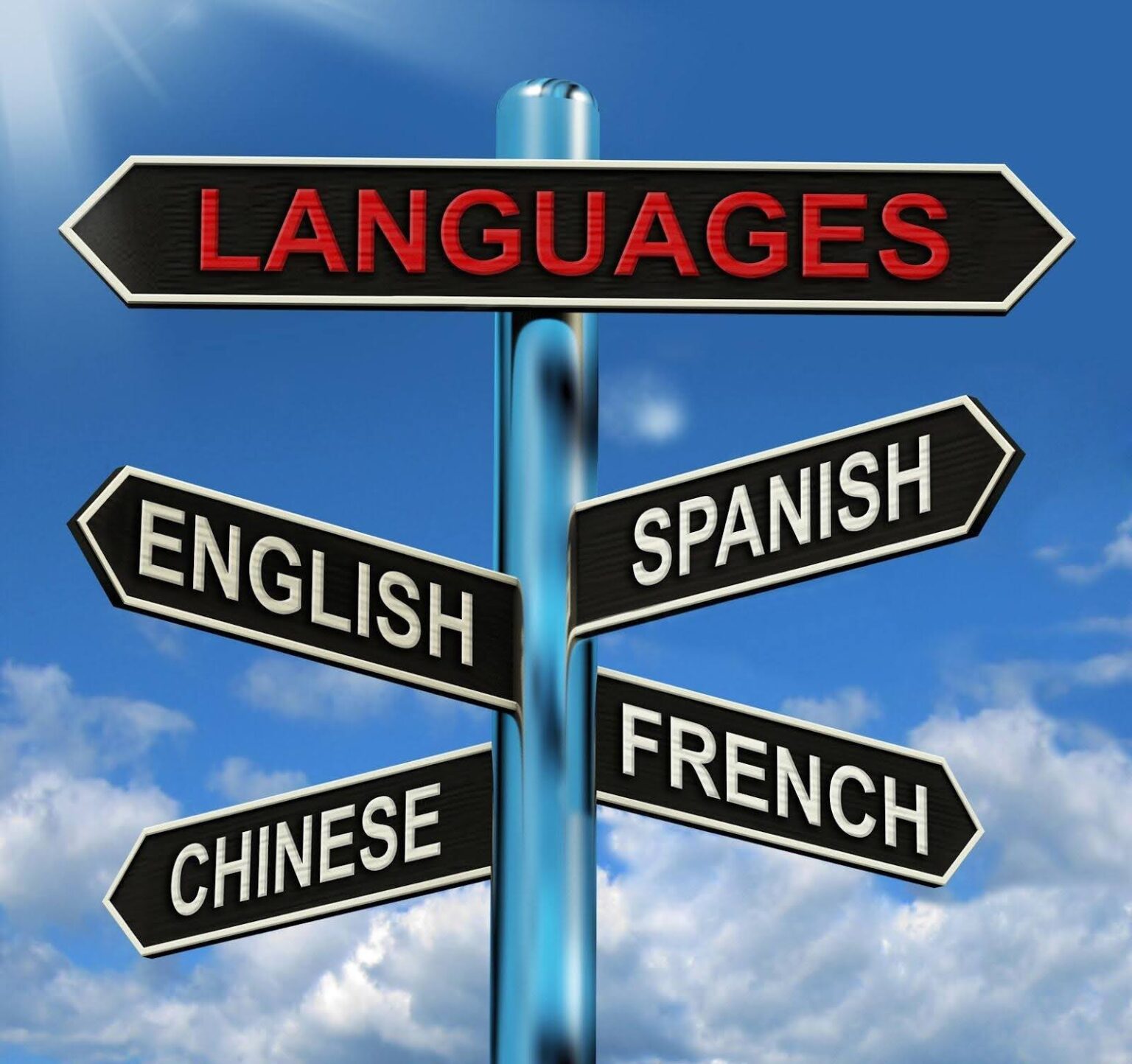 Exploring the Benefits of Being a Compound Bilingual - Mom Does Reviews